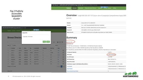 apache knox hadoop security swiss army knife pptx cloud computing