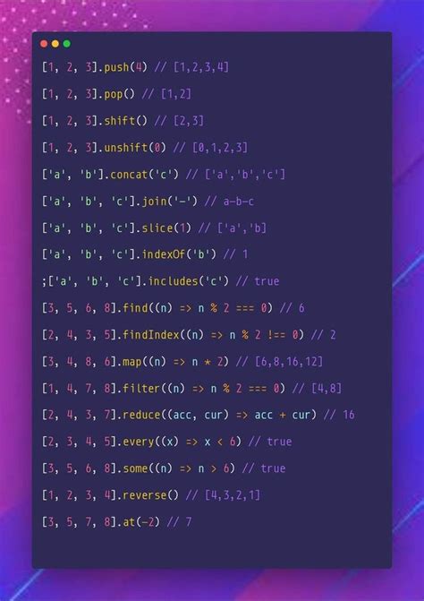 Pinterest Javascript Methods Learn Computer Coding Learn Javascript