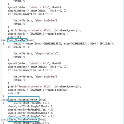 Definition Of Function Singlenetlinkpackethandlerthread Download Scientific Diagram