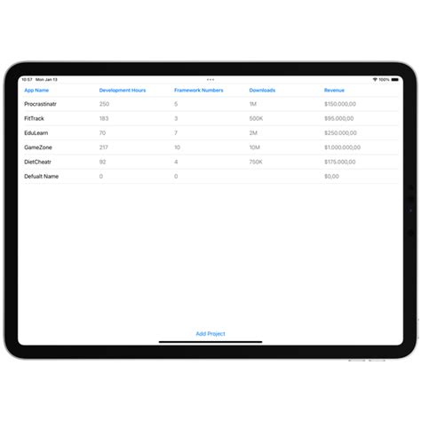 Displaying Tabular Data In Swiftui Using Table View