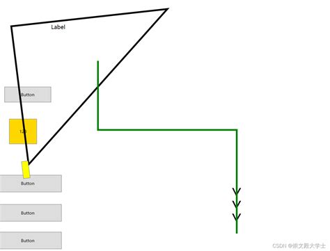 C Wpf 路径动画wpf实现路径填充动画 Csdn博客