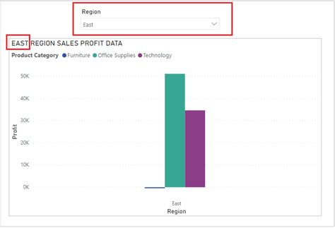 Create A Dynamic Title In Power BI Desktop Power BI Docs