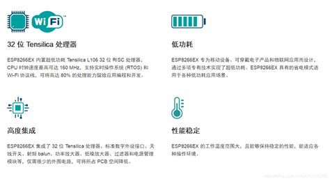 Esp8266dht11光线传感器做一个智能家居相关的一个小玩意esp8266 Dht11点灯科技 Csdn博客