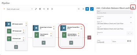 Efficiency Redefined How Oracle Cloud Epm Pipelines Can Streamline Your Business Process