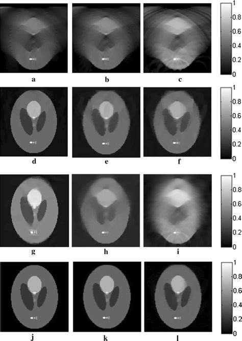 Photoacoustic Imaging Reconstruction Using Combined Nonlocal Patch And