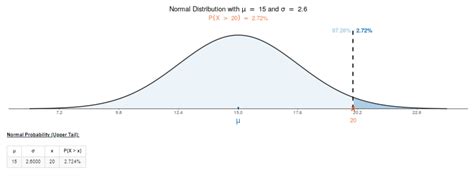 Solved Problem Points Question If We Assume That The Chegg