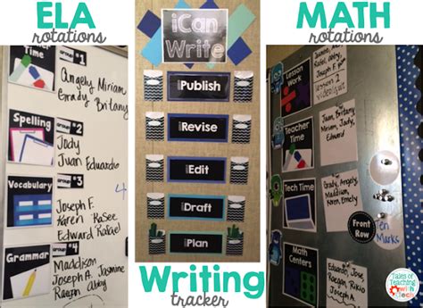 Tales Of Teaching With Tech Classroom