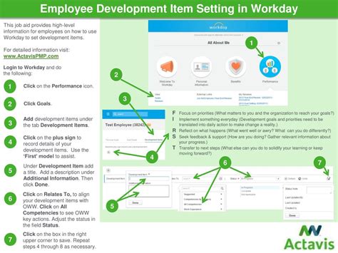 Ppt Employee Key Goal And Responsibility Setting In Workday