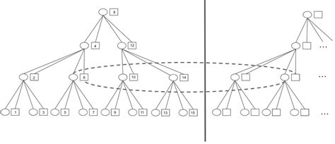 Parallelizing Nova Visualizations And Mental Models Behind Paranova General Zk Research