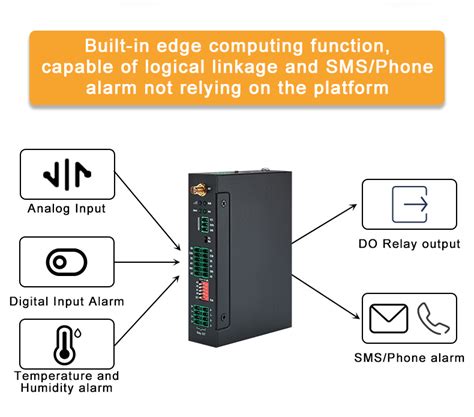 remote data monitoring and remote control module