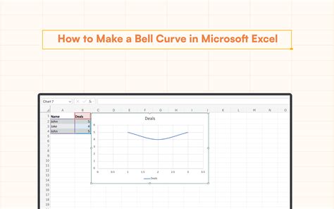 Bell Curve Template Excel Visual Guide To Creating Normal Curves In