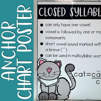 6 Syllable Types Pdf By Messy Bun And Markers TPT