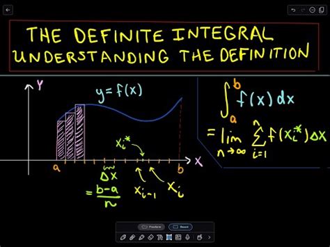 Definite Integral As A Limit Of Riemann Sums Expii