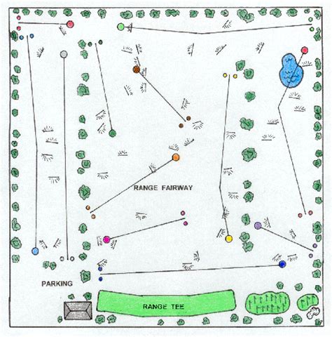 Golf Course Driving Range