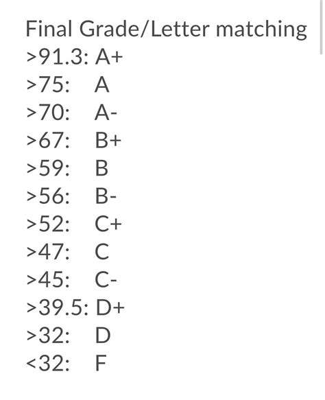 1123 Best ECE Images On Pholder Uwaterloo Purdue And UIUC