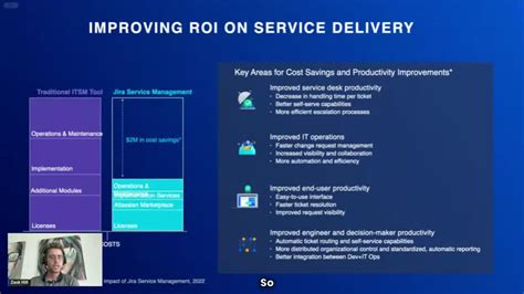 Atlas Bench On Linkedin Jira Service Management Is Not Only The Most Capable Itsm Tool On The