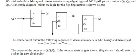 Solved We Wish To Build A 3 Bit Synchronous Counter Using