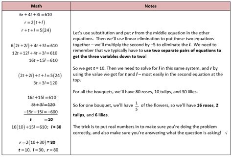 Math Word Problem Worksheetsr Worksheetscity