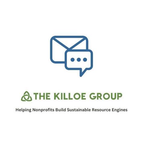 Youvegotmail The Killoe Group