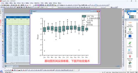 Origin画百图 手把手教你画超好看的箱线图 Origin画箱线图 Csdn博客