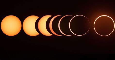 ទិដ្ឋភាពសូរ្យគ្រាសប្រចាំឆ្នាំ ខណៈព្រះចន្ទធើ្វដំណើរកាត់មុខព្រះអាទិត្យក្នុងទស្សនីយភាពមួយដ៏កម្រ