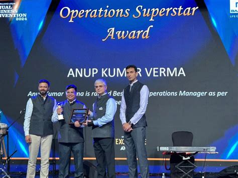 Anup Verma Fiii On Linkedin Bajajallianzlife Balic Operations