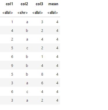 Row Wise Operation In R Using Dplyr GeeksforGeeks