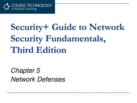 Ppt Security Guide To Network Security Fundamentals Third Edition Powerpoint Presentation