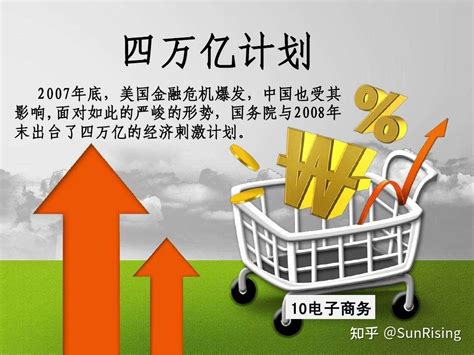 关于12万亿救市计划和濒临暴雷的房企 知乎