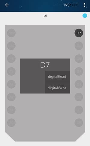 Iot Controlled Home Automation Project Using Raspberry Pi And Particle Cloud
