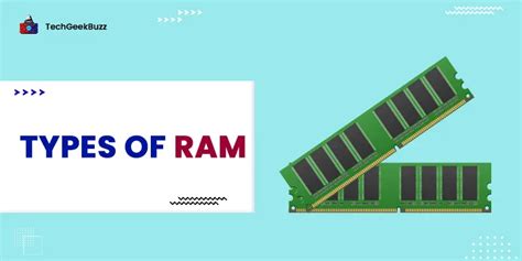 Types Of Ram Static Ram Dram And Dynamic Ram Dram