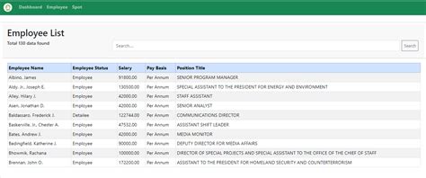 Github Masumkazibdemployeelist Pagination Searching Sorting With Aspnet Core Database