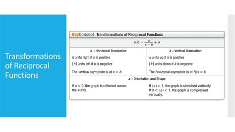 Solve The Equation Check Your Solution Ppt Download