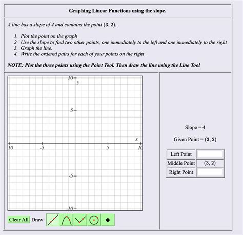 Solved Graphing Linear Functions Using The Slope A Line Has Chegg
