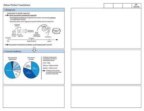 A3 Process Improvement Template A3 Report Template Related Keywords A3