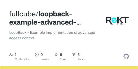 GitHub Fullcube Loopback Example Advanced Access Control LoopBack