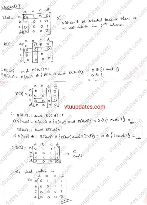 Define Transitive Closure Of A Graph Write Warshalls Algorithm To