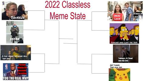 No Class Meme State Past Discussions Indianamat