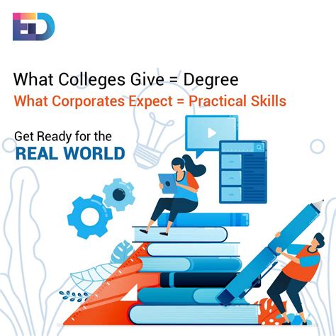 Eduroids On Linkedin Practicalskills Careerpreparation Practicallearning Experience
