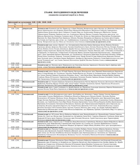 У Києві вводять погодинні відключення електроенергії графік