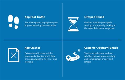 Driving Product Improvement Using Firebase Analytics
