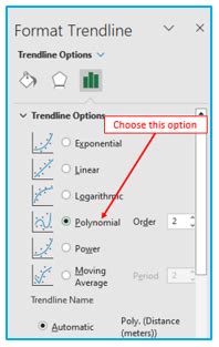 How To Calculate The Area Under The Curve In Excel