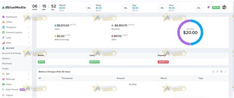 Adbluemedia Content Locking Cpa Network Reviews Affpaying