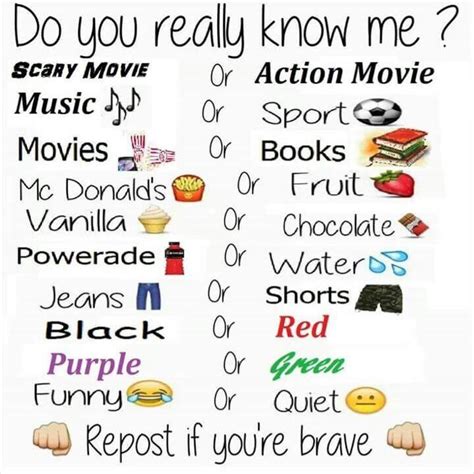 Do You Know Me