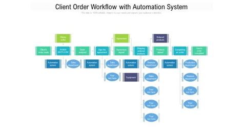 Workflow Automation System PowerPoint Templates Slides And Graphics