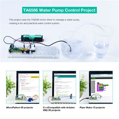 Lafvin Ultimate Starter Kit Para Raspberry Pi Pico W Com Tutoriais E