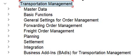 Solved Difference Between Integration With Other SAP Co SAP Community