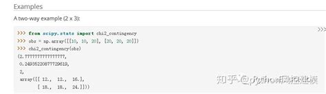 卡方检验2 Python代码实现 知乎