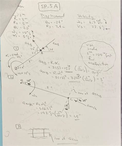 Solved Draw The Acceleration Polygon And Solve For Each Of