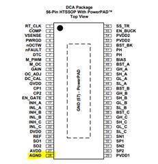 DRV8302 Will PowerPAD Directly Affect Device Operation Motor Drivers Forum Motor Drivers